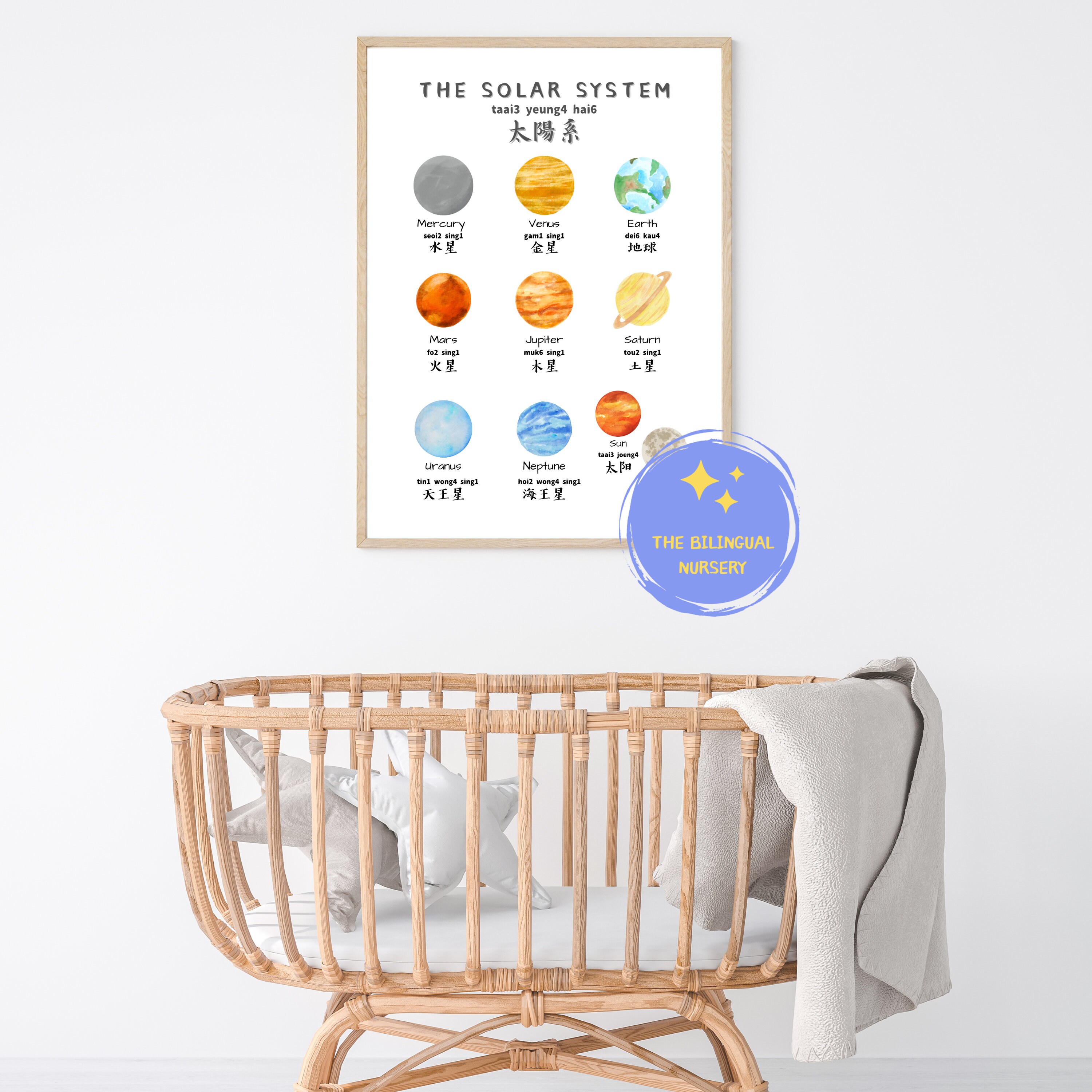 English Cantonese Solar System Poster Cantonese Space Poster Cantonese ...