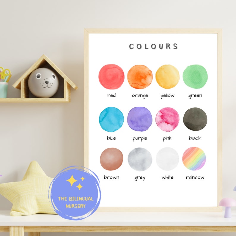 COLORS/COLOURS ENGLISH Instant Download Educational Poster Montessori ...