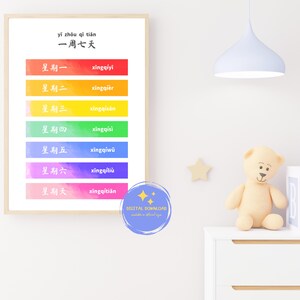 Days of the Week CHINESE MANDARIN SIMPLIFIED Poster Instant Download ...