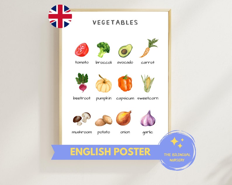VEGETABLES ENGLISH Instant Download Educational Poster Montessori ...