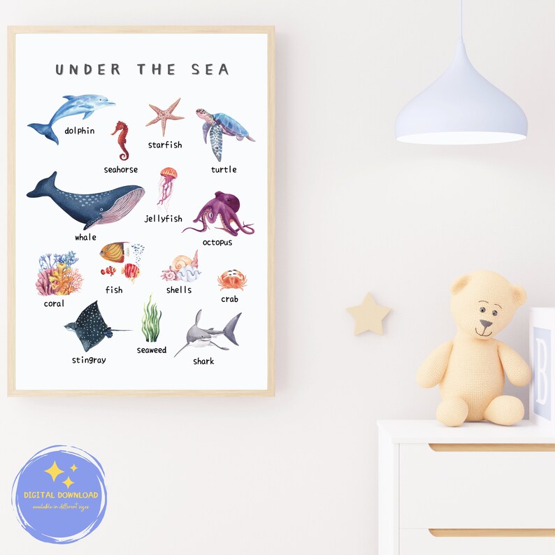 Under the Sea ENGLISH Instant Download Educational Poster - Etsy