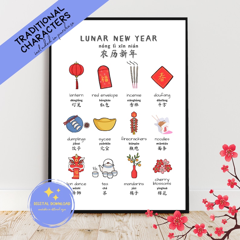 Lunar New Year Zodiac 2 Pack CHINESE Bilingual Poster Learn Chinese ...