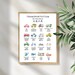 Transportation ENGLISH CHINESE Vehicles Bilingual Poster Transport ...