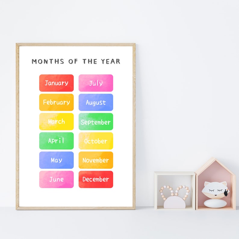 Months Poster Months of the Year Kids Poster Months Colorful ...