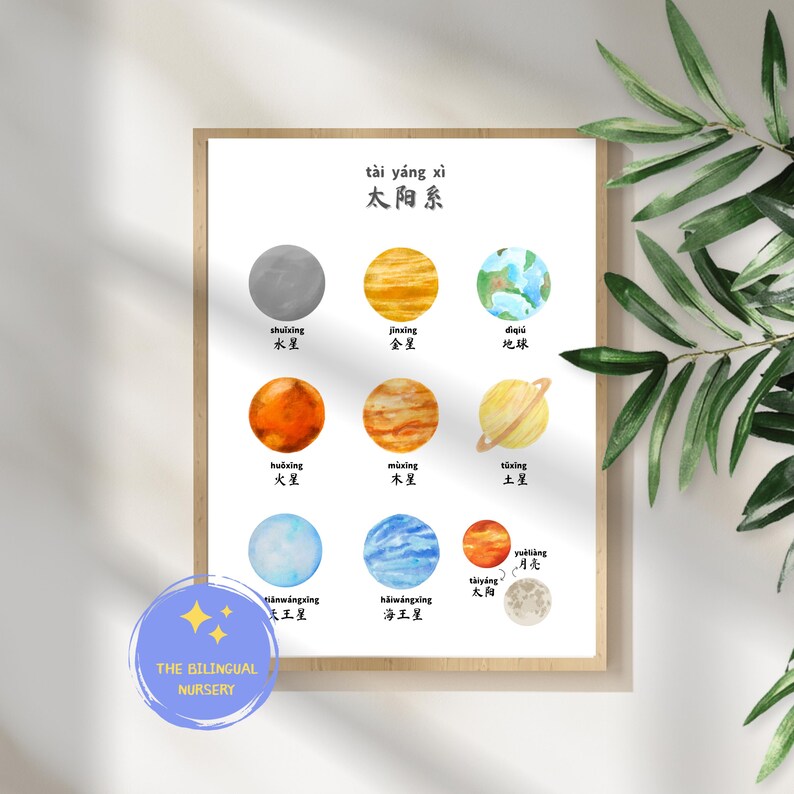 SOLAR SYSTEM CHINESE Instant Download Educational Poster Montessori ...