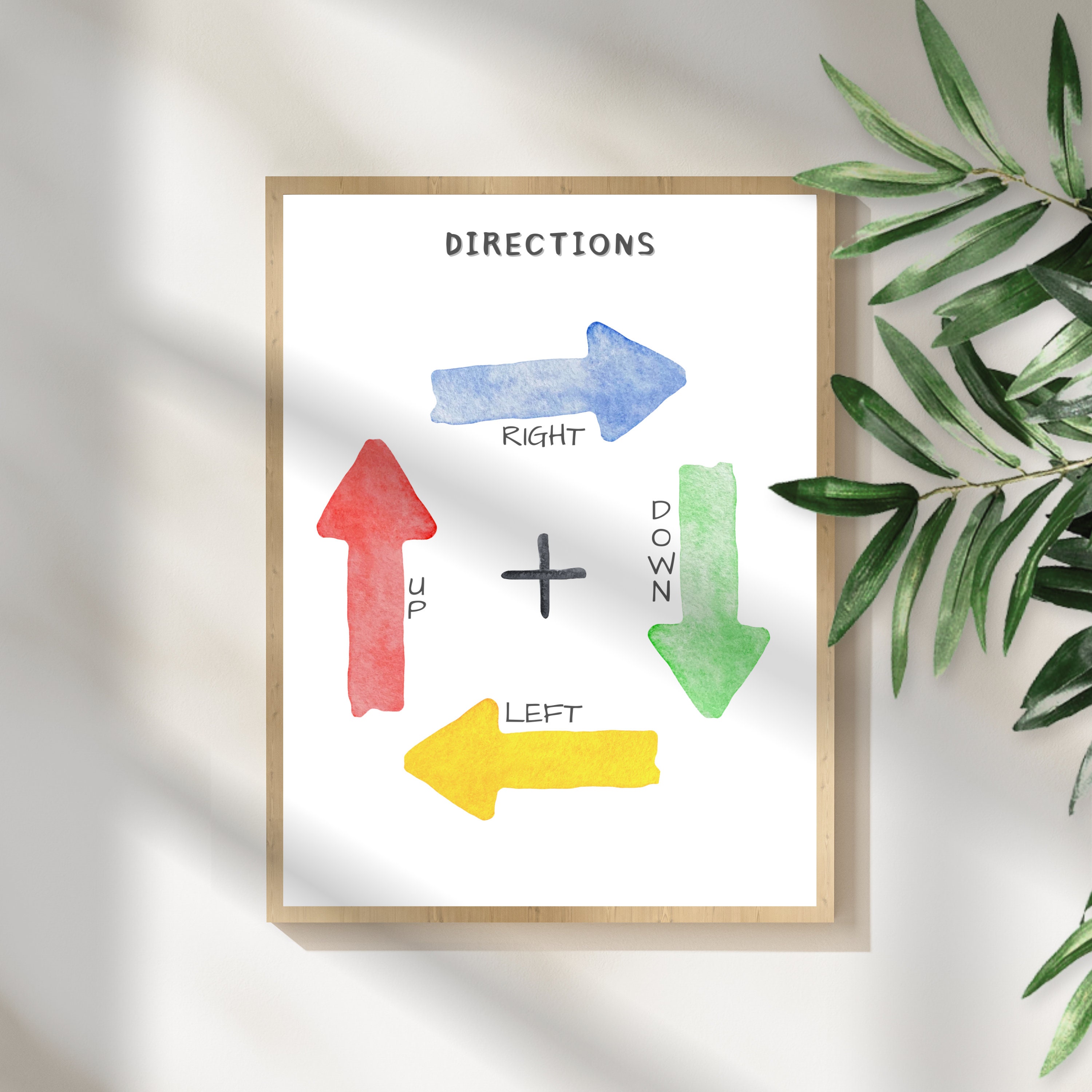 Directions Poster Montessori Poster Classroom Poster Homeschool ...