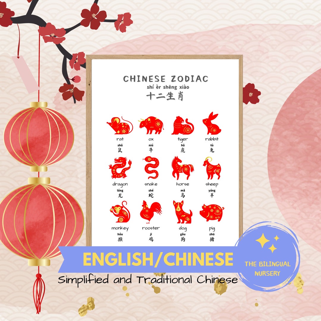 Chinese Zodiac ENGLISH/CHINESE Bilingual Poster Instant Download ...