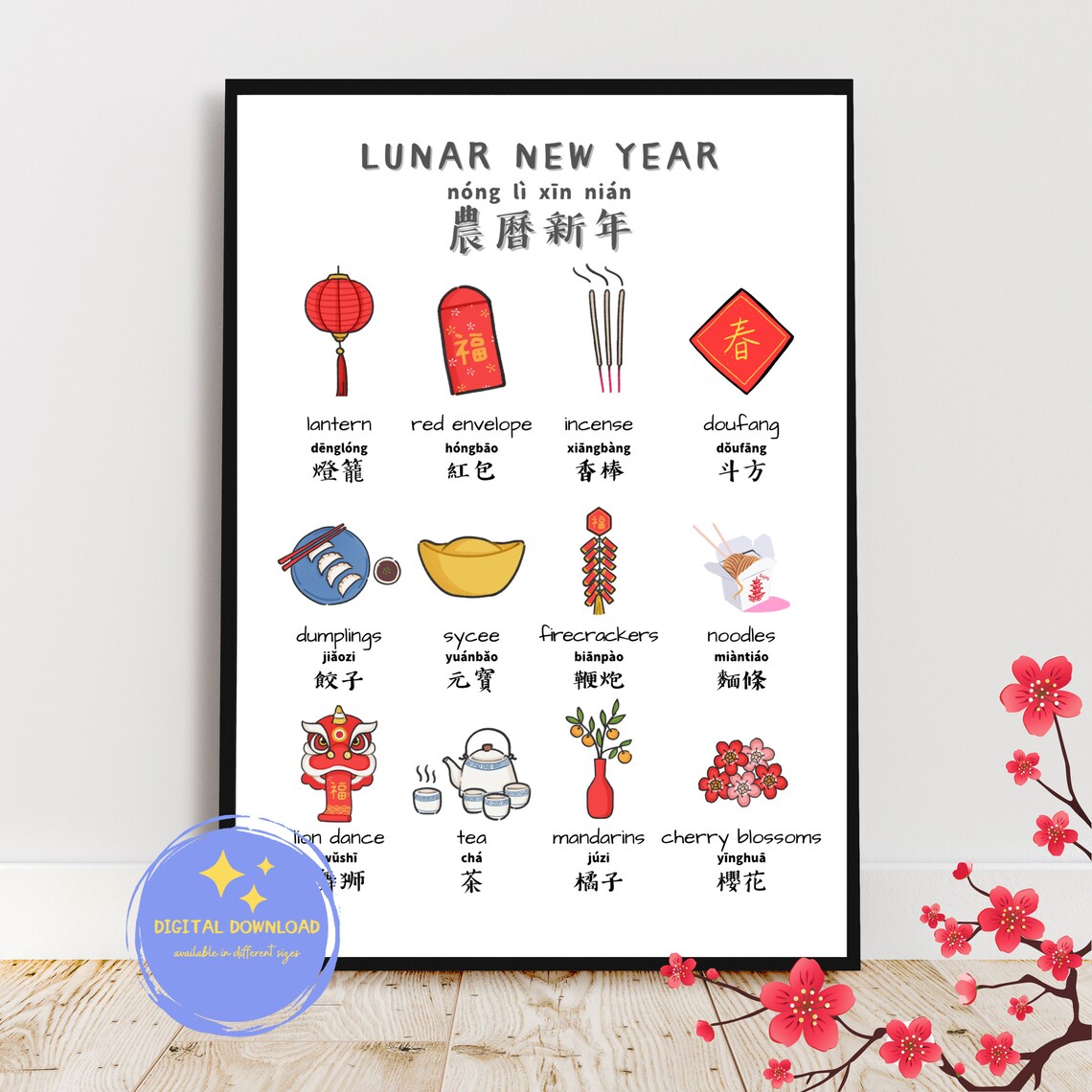 Lunar New Year Zodiac 2 Pack CHINESE Bilingual Poster Learn Chinese ...