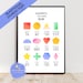 Shapes ENGLISH/CHINESE Bilingual Poster Instant Download Montessori ...
