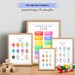 My Body ENGLISH CHINESE Bilingual Poster Simplified and Traditional ...