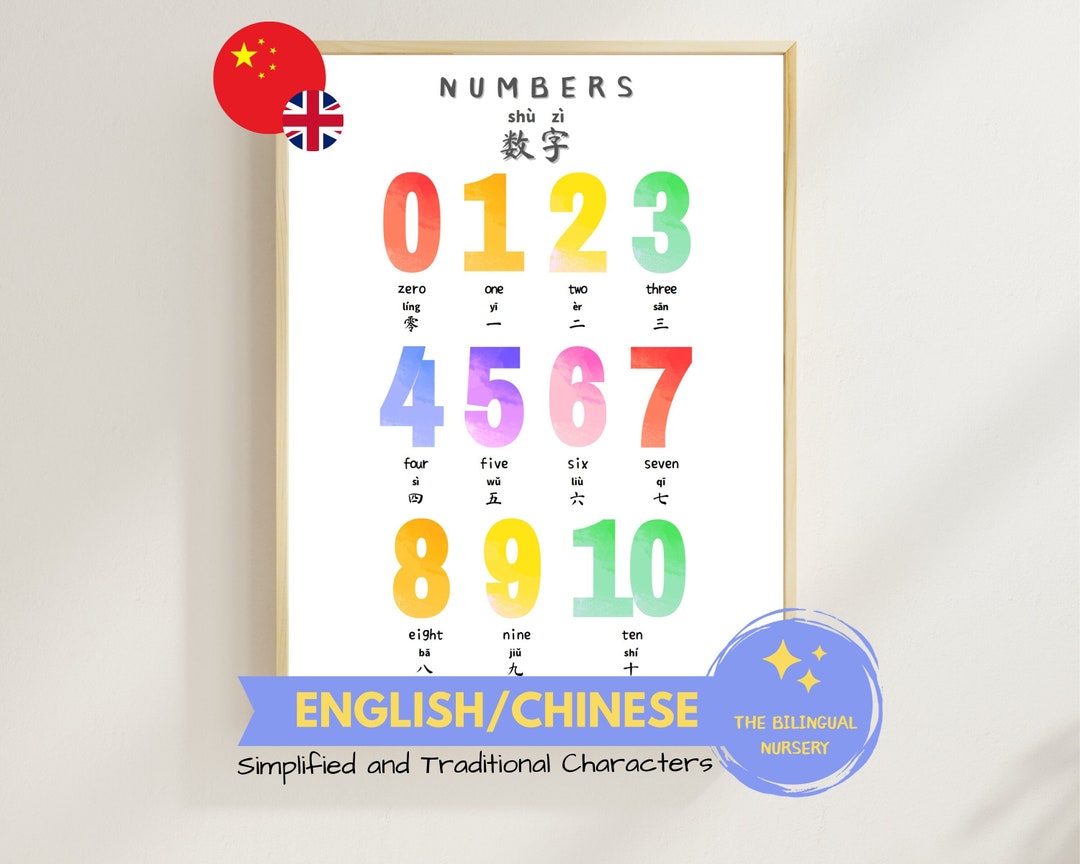 Numbers 1-10 ENGLISH/CHINESE Bilingual Poster Instant Download ...