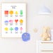Shapes CHINESE MANDARIN SIMPLIFIED Poster Instant Download Montessori ...