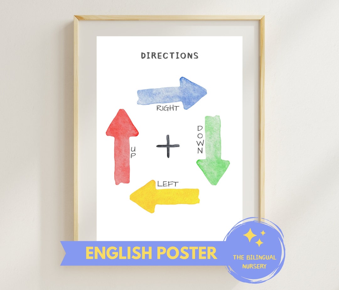 Directions Poster Montessori Poster Classroom Poster Homeschool ...