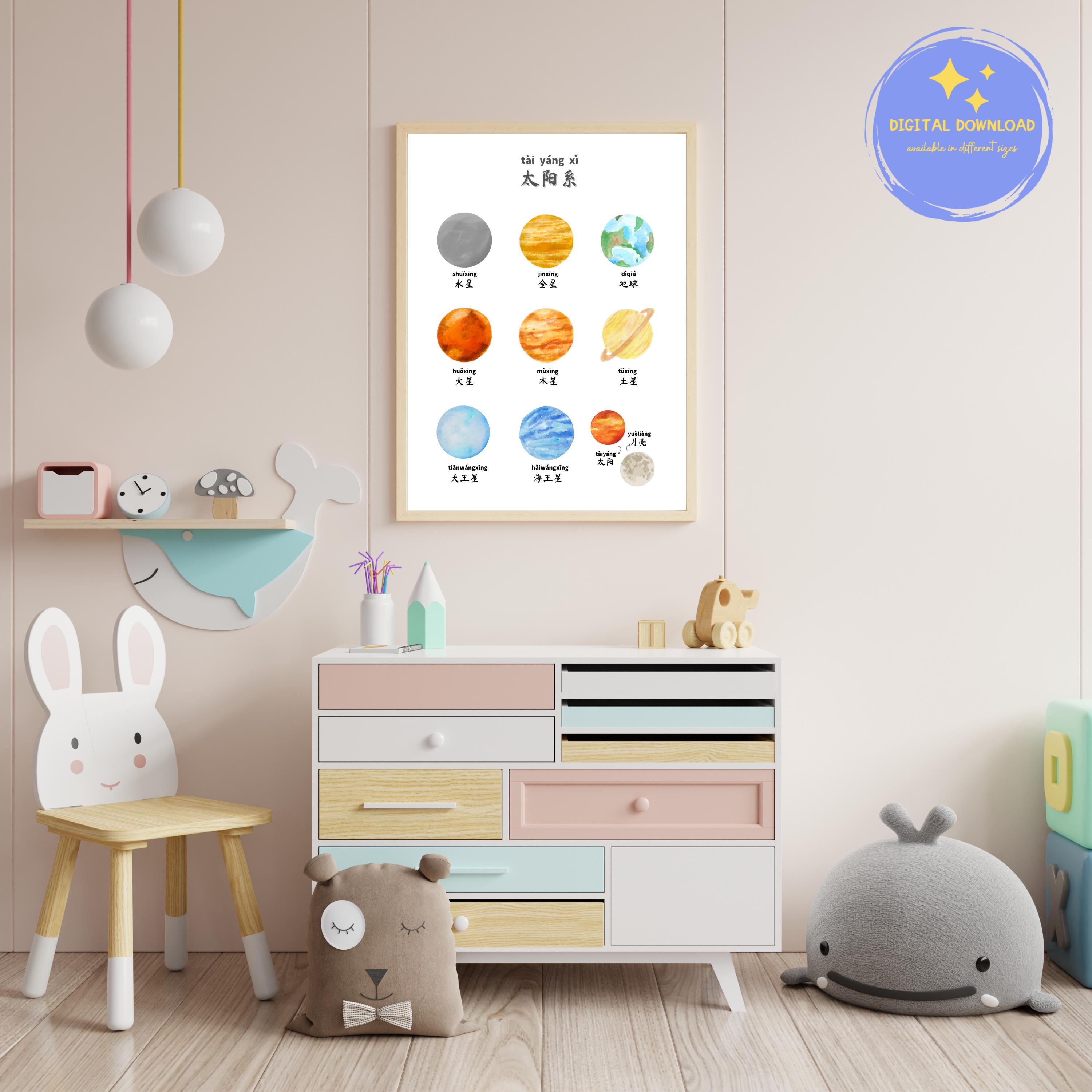 SOLAR SYSTEM CHINESE Instant Download Educational Poster Montessori ...