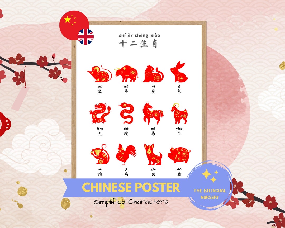 Chinese Zodiac CHINESE Learn Chinese Mandarin Simplified Poster Instant ...