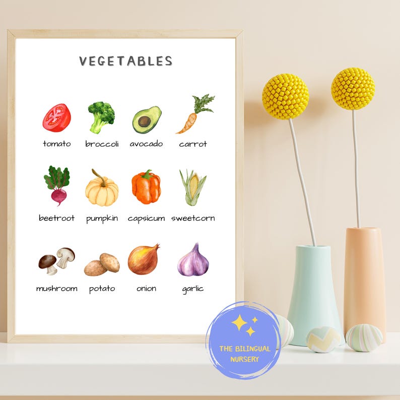 VEGETABLES ENGLISH Instant Download Educational Poster Montessori ...