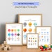 Clothes ENGLISH Poster Instant Download Montessori Kids Children ...