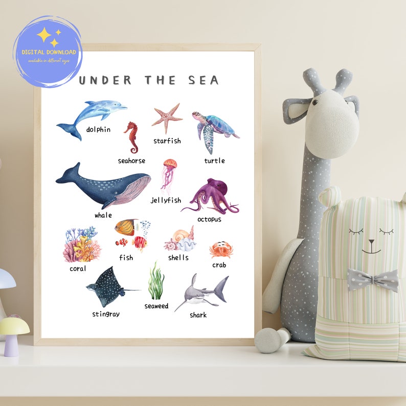 Under the Sea ENGLISH Instant Download Educational Poster - Etsy