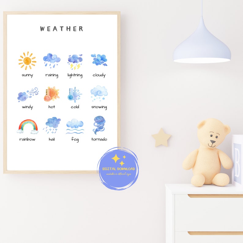 WEATHER ENGLISH Instant Download Educational Poster Montessori Kids ...