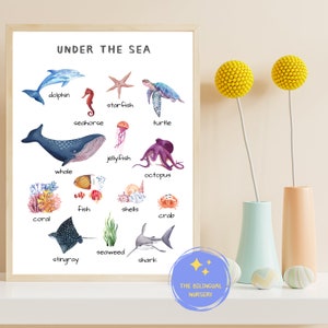 Under the Sea ENGLISH Instant Download Educational Poster Montessori ...