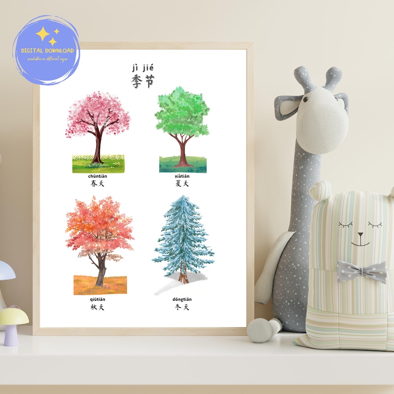SEASONS CHINESE Instant Download Educational Poster Montessori Kids ...