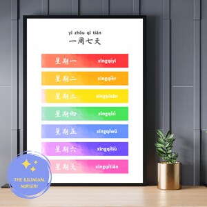 Days of the Week CHINESE MANDARIN SIMPLIFIED Poster Instant Download ...