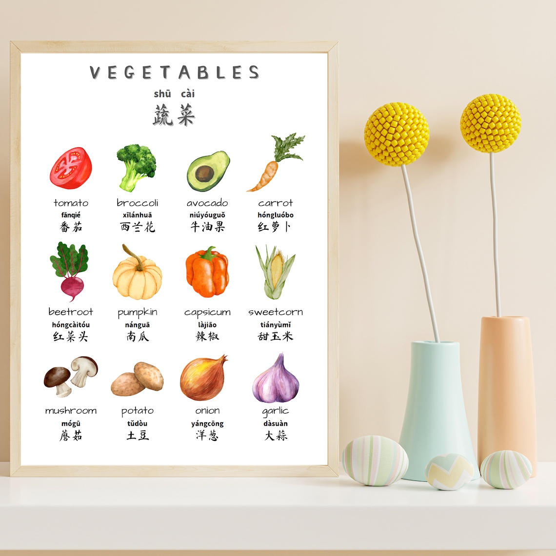 VEGETABLES CHINESE/ENGLISH Instant Download Educational Poster ...