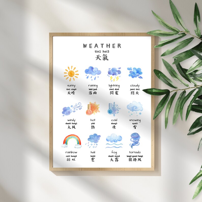 Weather Poster Cantonese English Educational Digital Download Weather ...