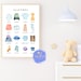 Clothes ENGLISH Poster Instant Download Montessori Kids Children ...