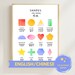 Shapes ENGLISH/CHINESE Bilingual Poster Instant Download Montessori ...