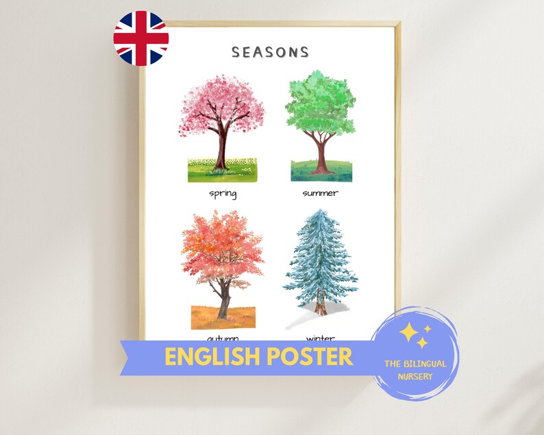 SEASONS ENGLISH Instant Download Educational Poster Montessori Kids ...