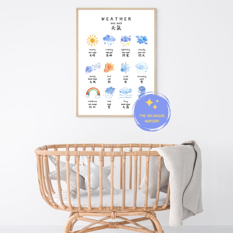 Weather Poster Cantonese English Educational Digital Download Weather ...
