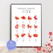 Chinese Zodiac ENGLISH/CHINESE Bilingual Poster Instant Download ...