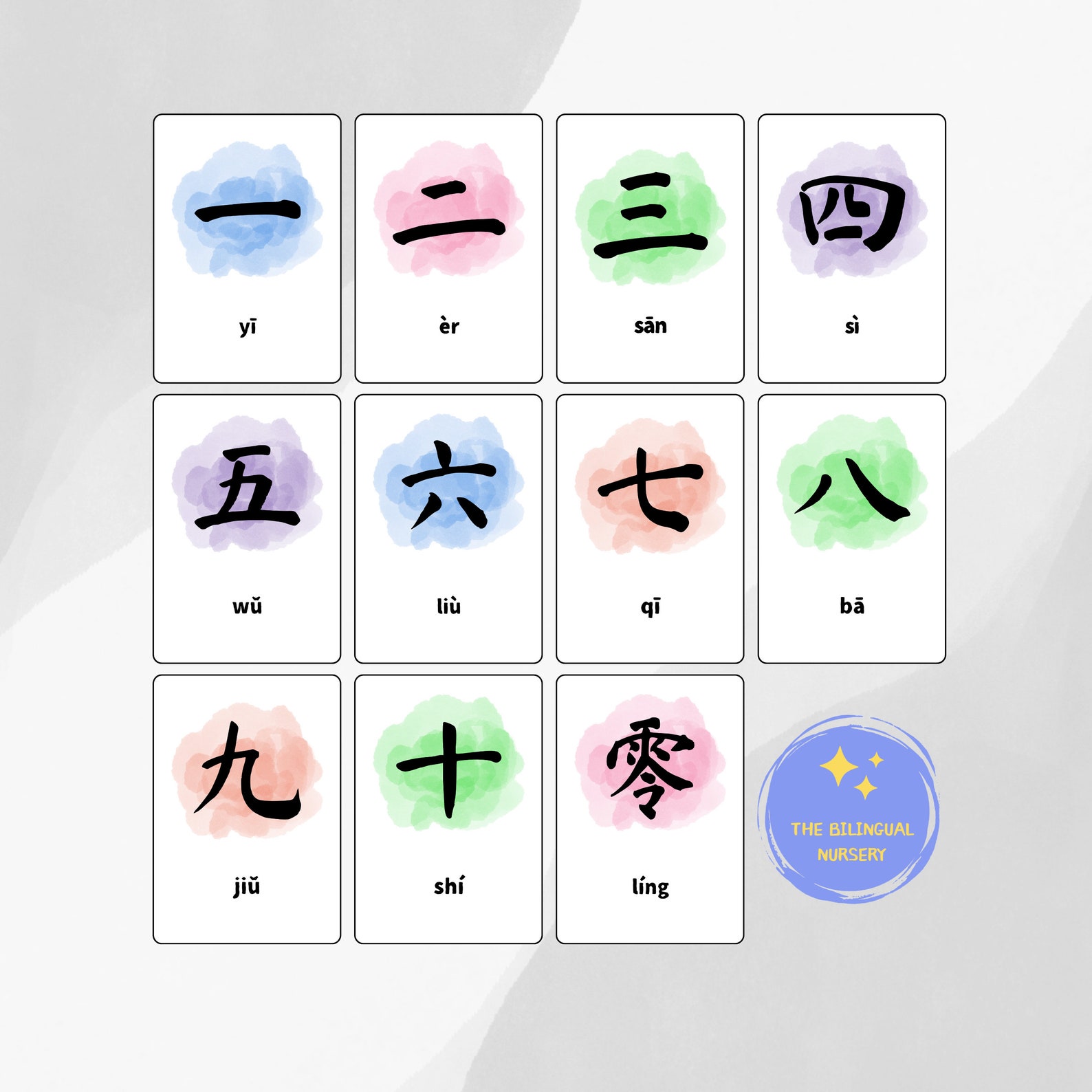 NUMBERS CHINESE Flash Cards Instant Download Educational Montessori ...