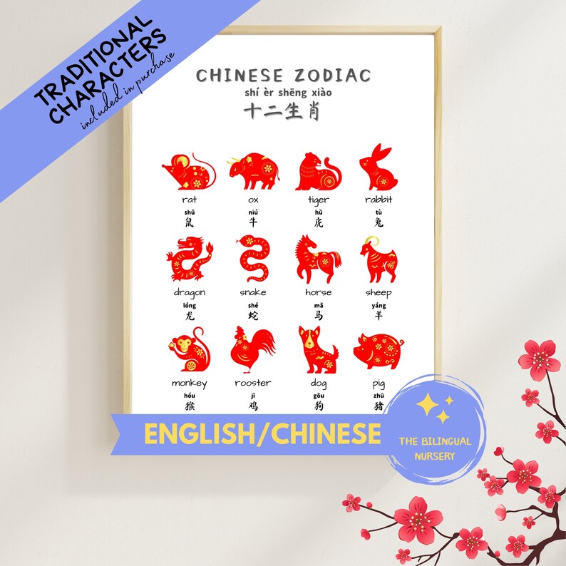 Chinese Zodiac ENGLISH/CHINESE Bilingual Poster Instant Download ...