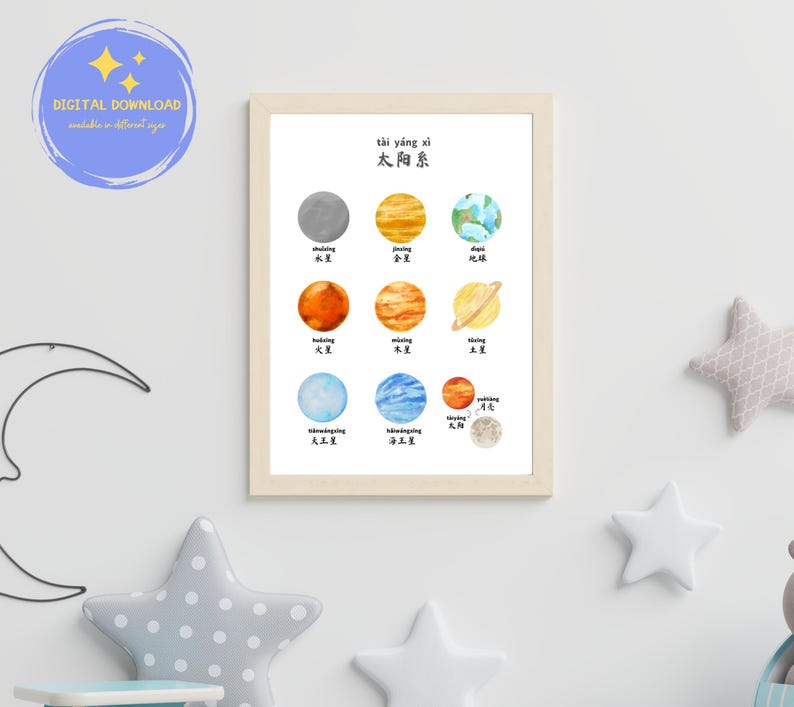 SOLAR SYSTEM CHINESE Instant Download Educational Poster Montessori ...