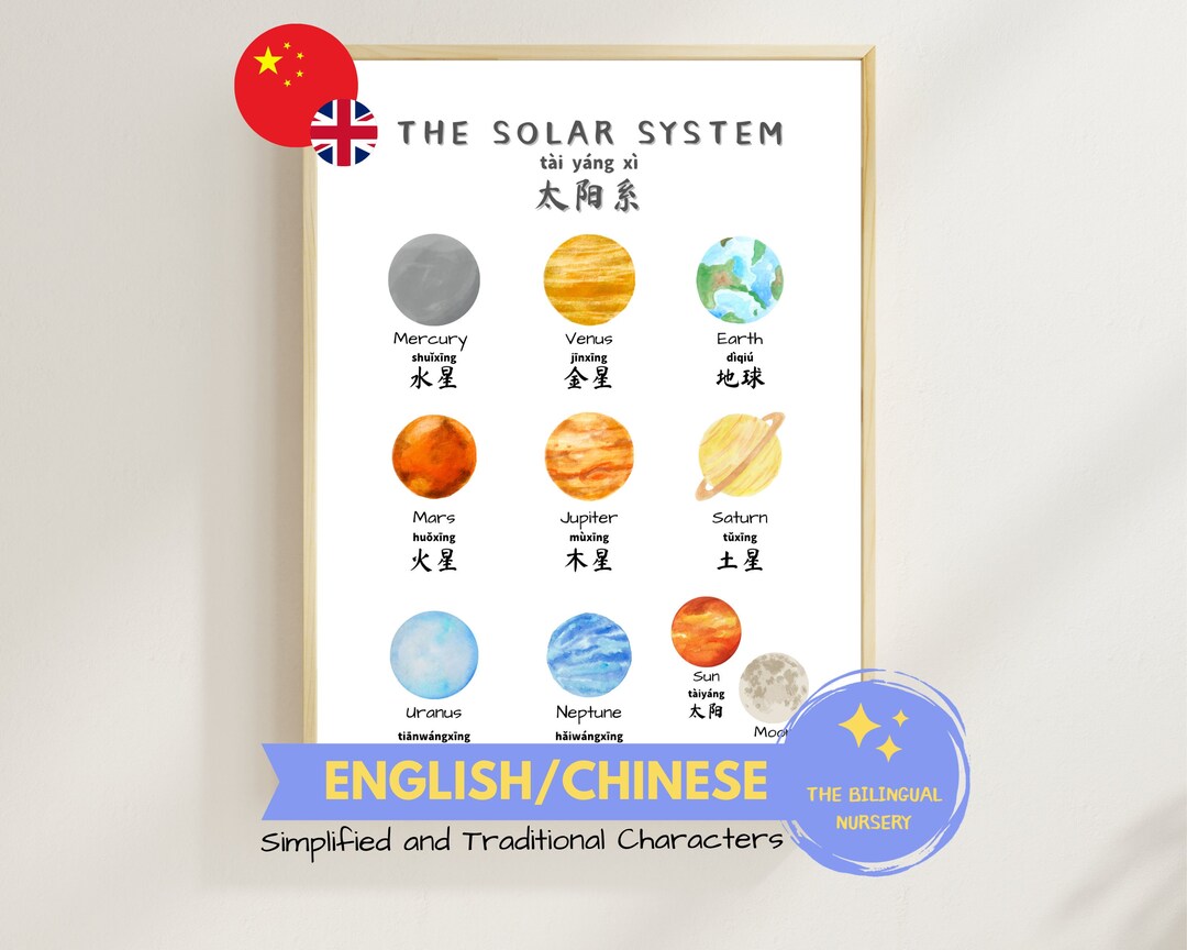 English and Chinese Solar System Poster Kids Space Poster Planets ...