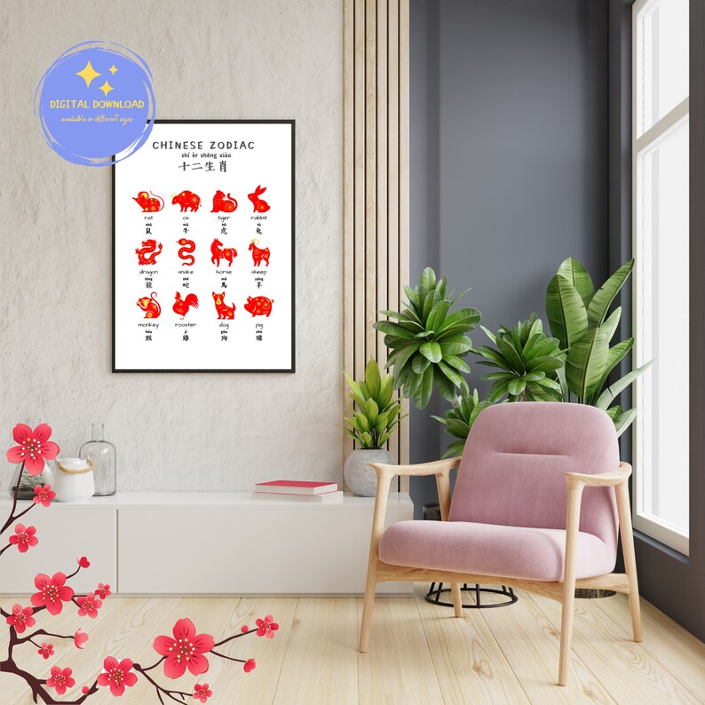 Chinese Zodiac ENGLISH/CHINESE Bilingual Poster Instant Download ...