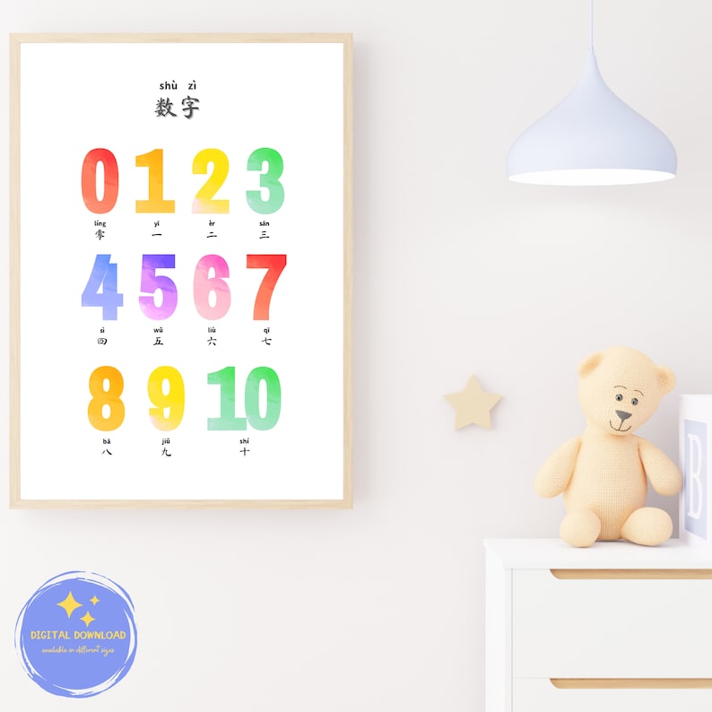 Numbers 1-10 CHINESE MANDARIN SIMPLIFIED Poster Instant Download ...