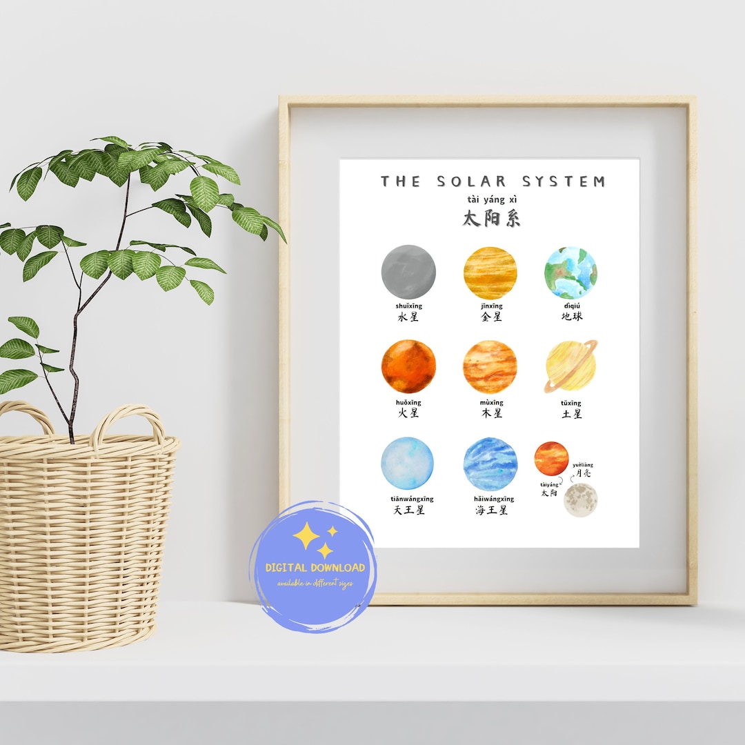 SOLAR SYSTEM CHINESE Instant Download Educational Poster Montessori ...