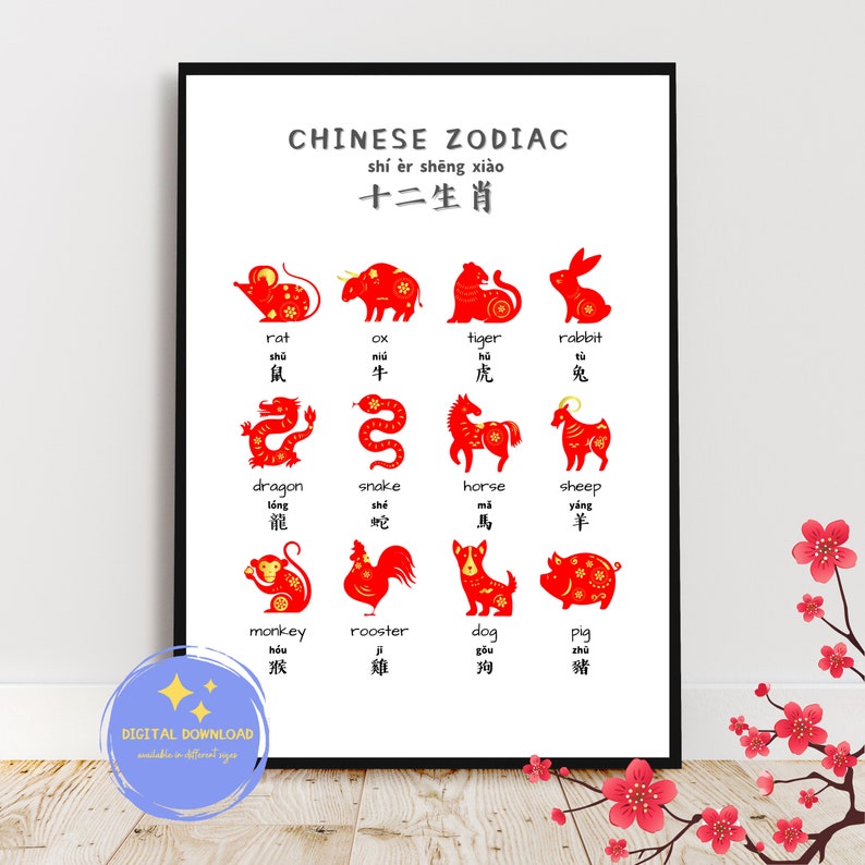 Lunar New Year Zodiac 2 Pack CHINESE Bilingual Poster Learn Chinese ...