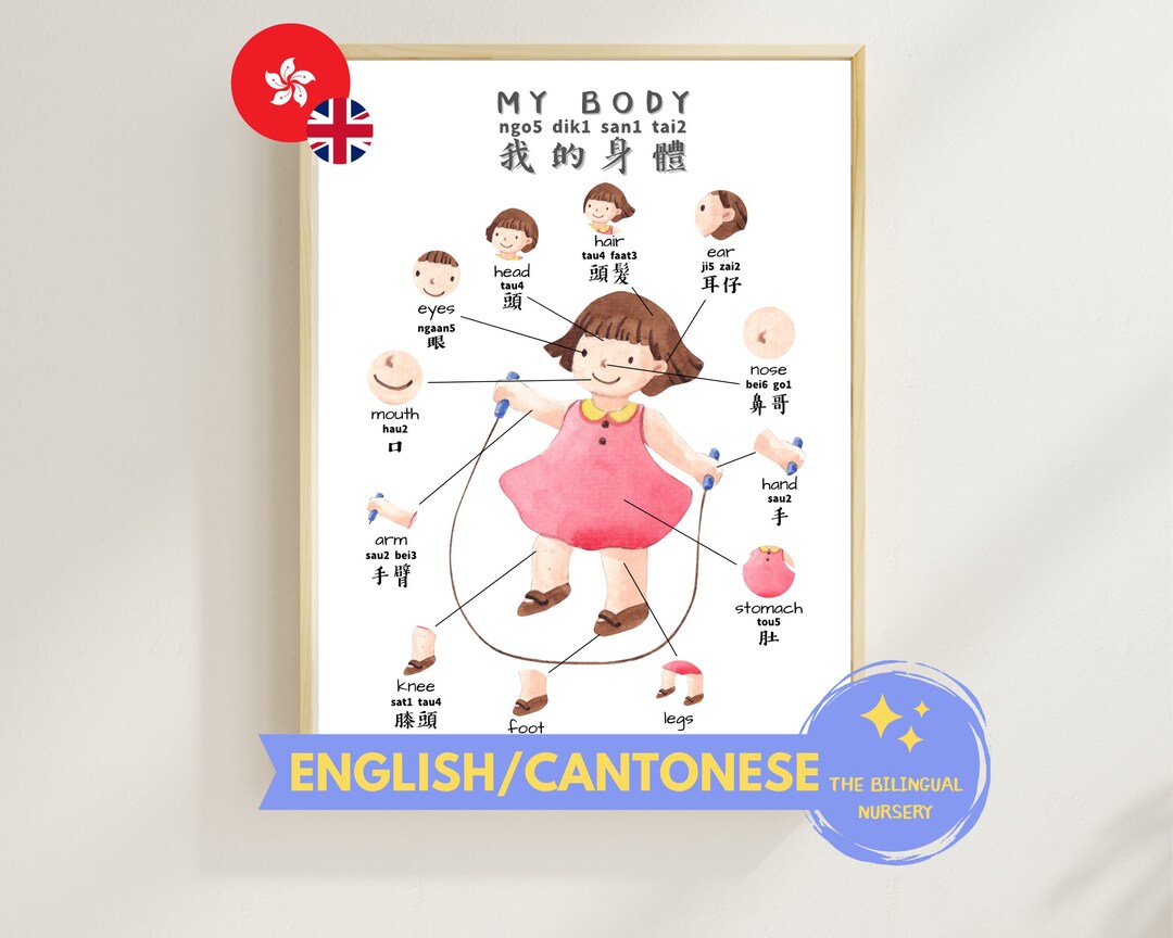 My Body Girl ENGLISH/CANTONESE Bilingual Poster Instant Download ...