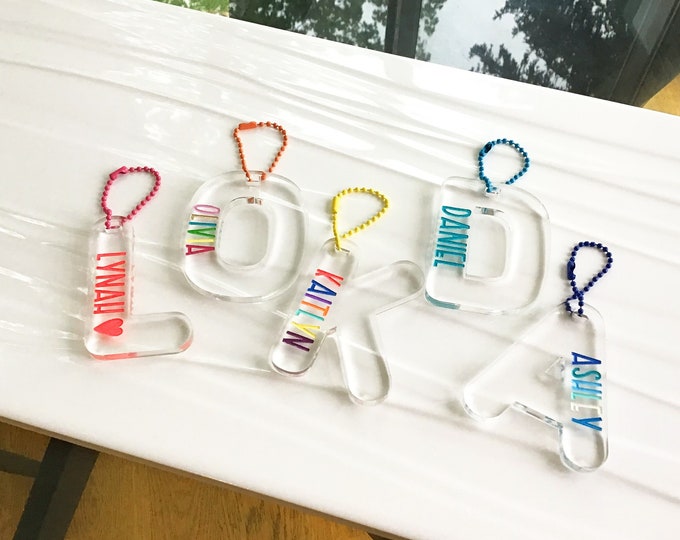 Personalized Name Keychain/ Backpack Tag/ Lunch Bag Tag/ Name Tag ...