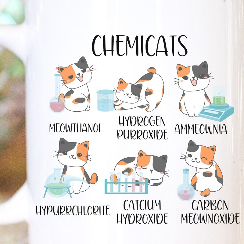 ArtWhatYouLove - Etsy