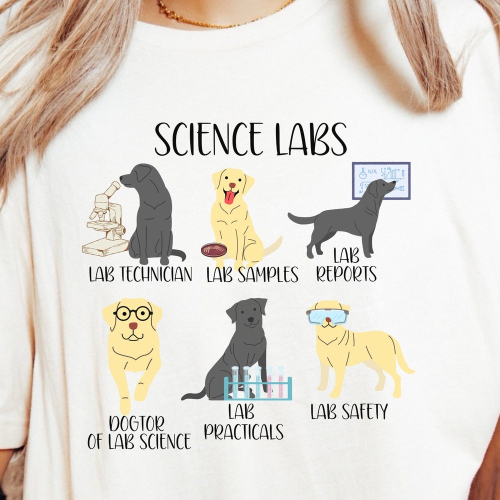 ArtWhatYouLove - Etsy