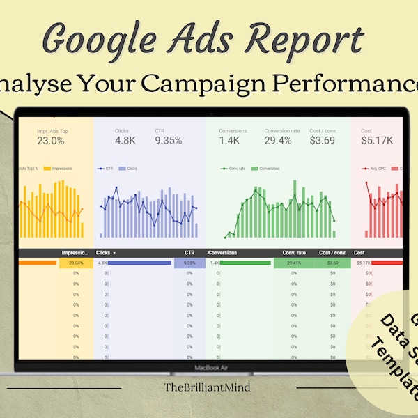 Ads Dashboard - Etsy