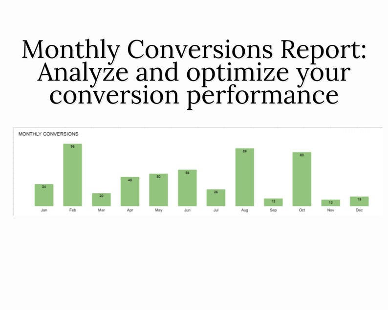 Facebook Ads Monthly Report Dashboard Template, Campaign Report ...