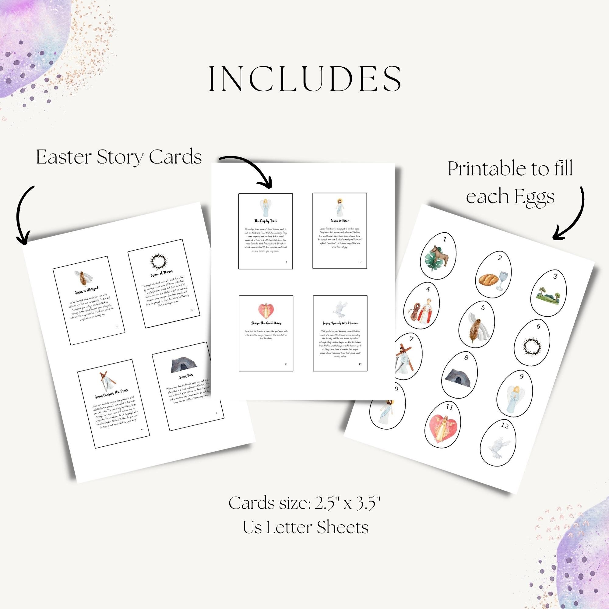 Easter Story Wheel Printable Easter Story Cards Printable - Etsy