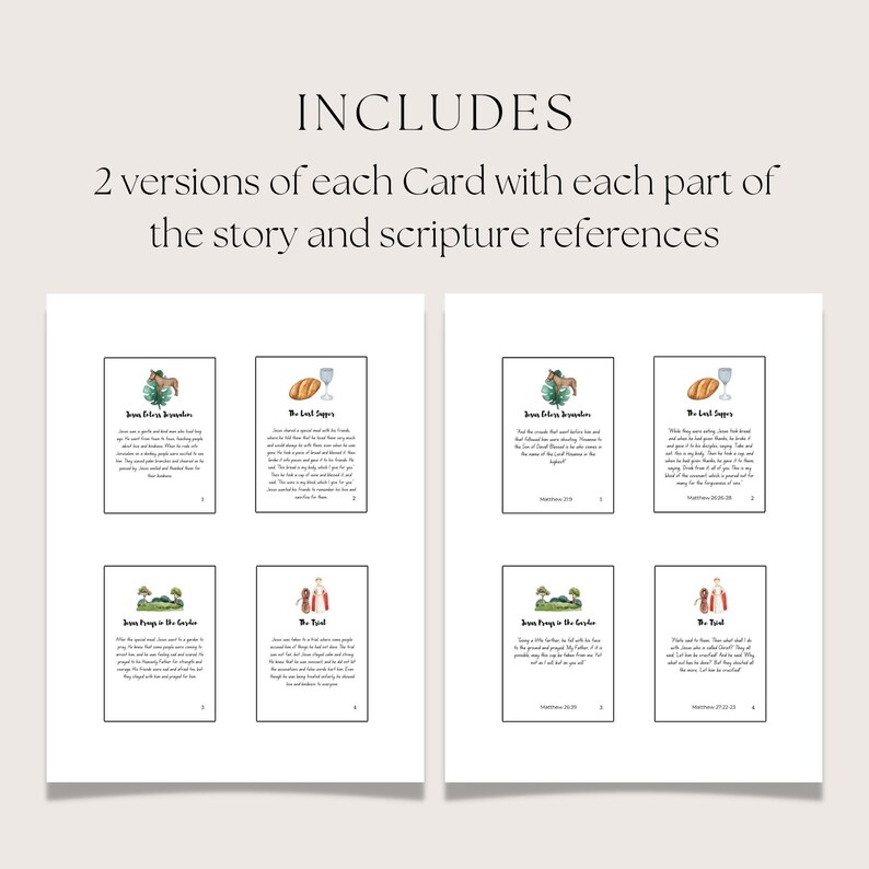 Easter Story Wheel Printable, Easter Story Cards Printable Activity for ...