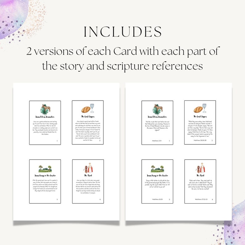 Easter Story Wheel Printable Easter Story Cards Printable - Etsy